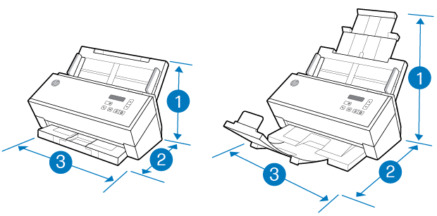 HP ScanJet Enterprise Flow 9000 s1, N9000 sn1 - Caractéristiques ...
