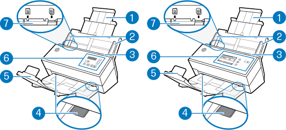 HP ScanJet Enterprise Flow 9000 s1, N9000 sn1 - Vistas del producto ...