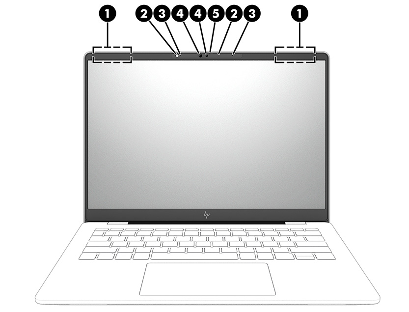 Getting to know your computer | HP® Support