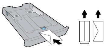 HP OfficeJet Pro 8700 Printers - Loading paper, cards, and envelopes ...