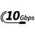 Product features | HP® Support