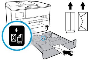 HP OfficeJet Pro 7740 Printers - Loading paper, envelopes, and cards ...