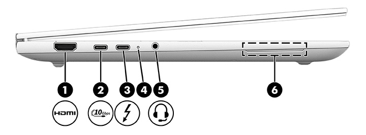 Components | HP® Support