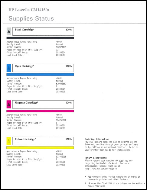 HP LaserJet Pro CM1415 printers - Printing a supplies status page | HP ...