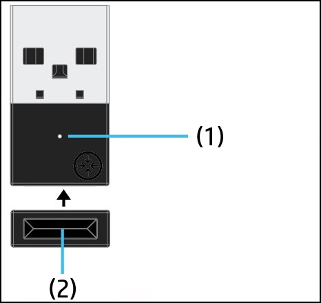 HP Unifying Dongle - Pairing process | HP® Support