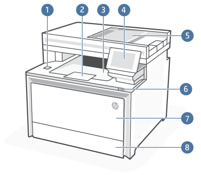 HP Color LaserJet Pro MFP 4301, 4302, 4303 - Setting up the printer ...