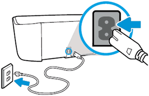 Εκτυπωτές HP DeskJet 4200 - Ρύθμιση εκτυπωτή για πρώτη φορά | HP® Support