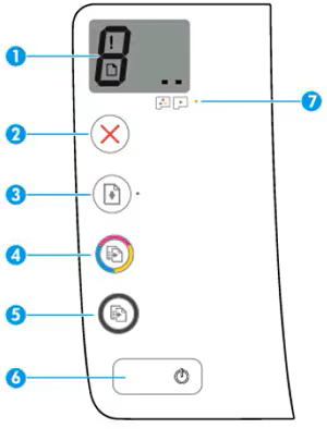 HP DeskJet GT 5810, 5820 Printers - Blinking lights and error codes ...