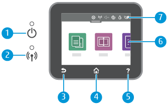 HP ENVY Photo 7200, 7900 Printers - Control panel features | HP® Support