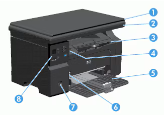 HP LaserJet Pro M1130, M1210 Printers - Printer views | HP® Support
