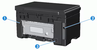 HP LaserJet Pro M1130, M1210 Printers - Printer views | HP® Support