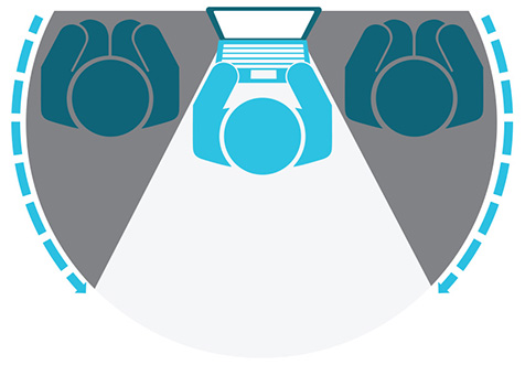 HP PCs - Keyboard shortcuts, hotkeys, and special keys (Windows) | HP ...