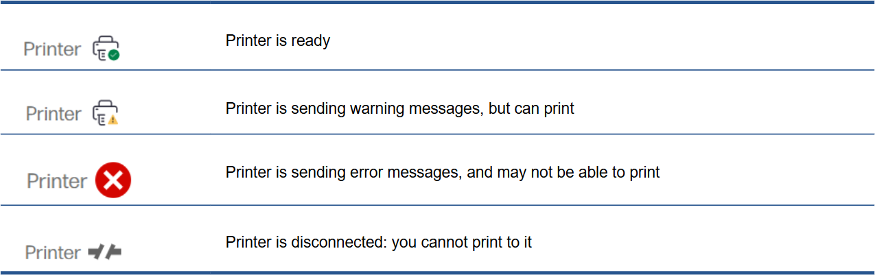 HP Click printing software | HP® Support