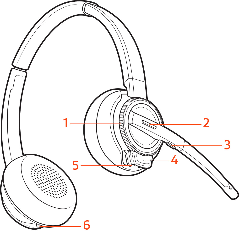 Base and headset basics | HP® Support