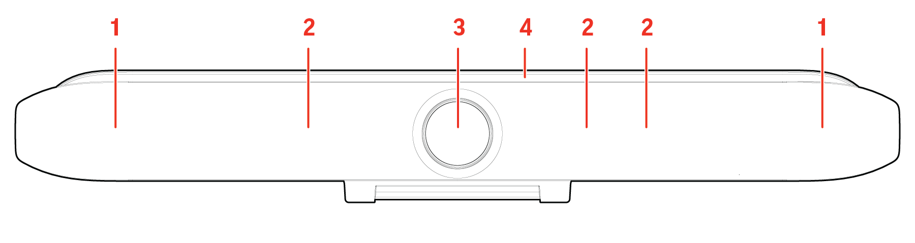 Poly Studio X52 hardware | HP® Support