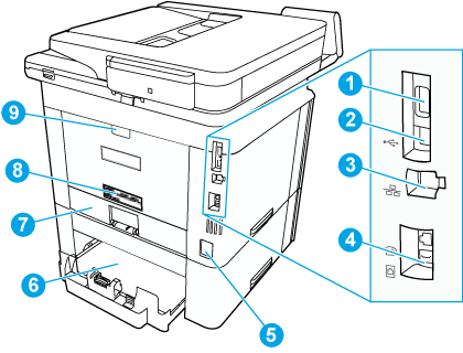 HP LaserJet Enterprise MFP M430, M431, HP LaserJet gerenciada MFP ...