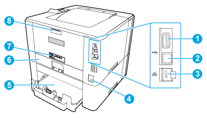 HP LaserJet Enterprise M406, M407, HP LaserJet Managed E40040 - Printer ...