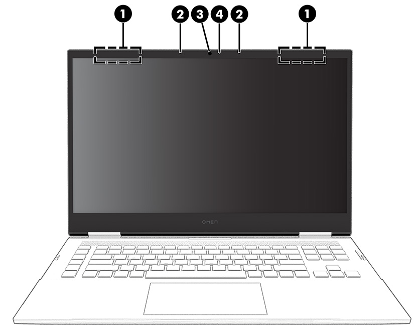 Getting to know your computer | HP® Support