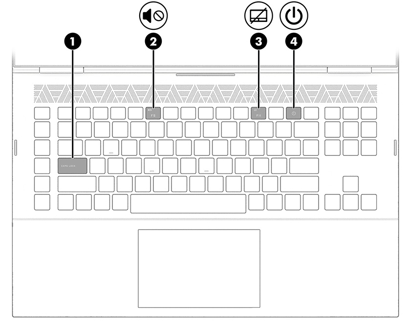 Getting to know your computer | HP® Support