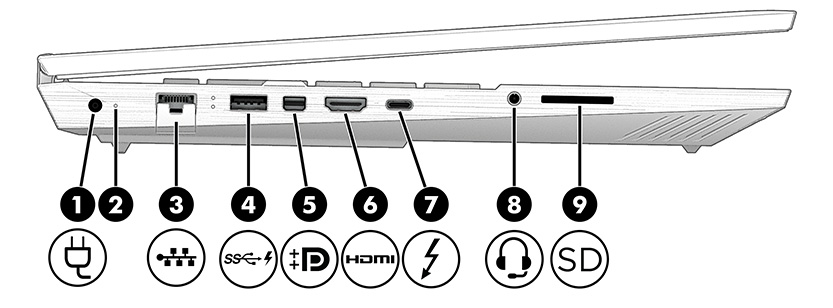 Getting to know your computer | HP® Support