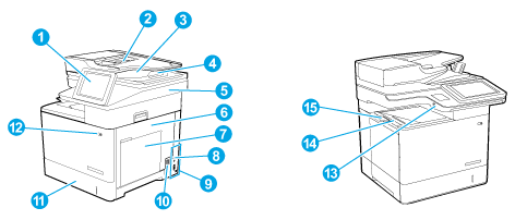 HP LaserJet Enterprise MFP M637 - Printer views | HP® Customer Support