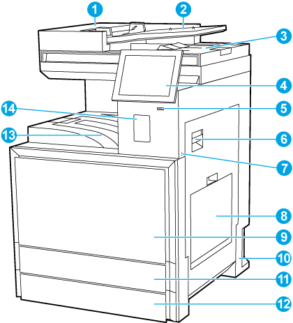 HP LaserJet MFP E730, E785, E73025, E73030, E78523, E78528 - Printer ...