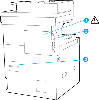HP LaserJet MFP E731, E786, E73130, E73135, E73140, E78625, E78630 ...