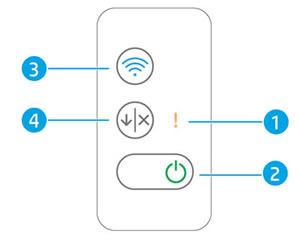 HP LaserJet M109-M112 printers - Control panel features | HP® Customer ...