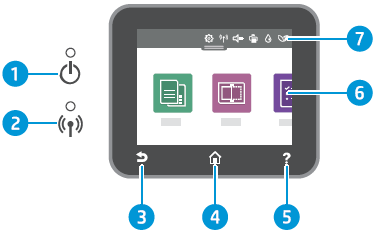 HP ENVY Inspire 7200e, 7900e Printers - Control panel features | HP ...