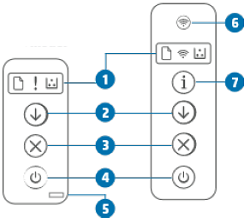 What Does Orange Light On Hp Printer Mean | Homeminimalisite.com