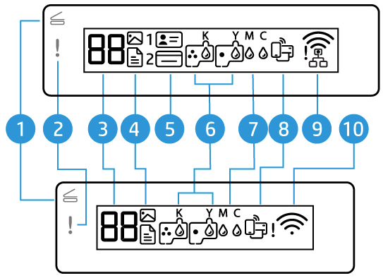HP Smart Tank Printers - Blinking lights and error codes | HP® Customer ...