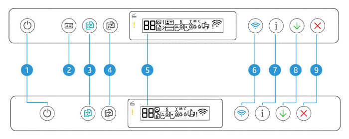 Impresoras HP Smart Tank: funciones del panel de control | Soporte al ...