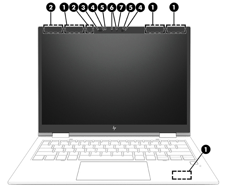 Components | HP® Customer Support