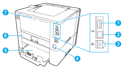 HP LaserJet Pro 4001-4004 - Printer views | HP® Customer Support