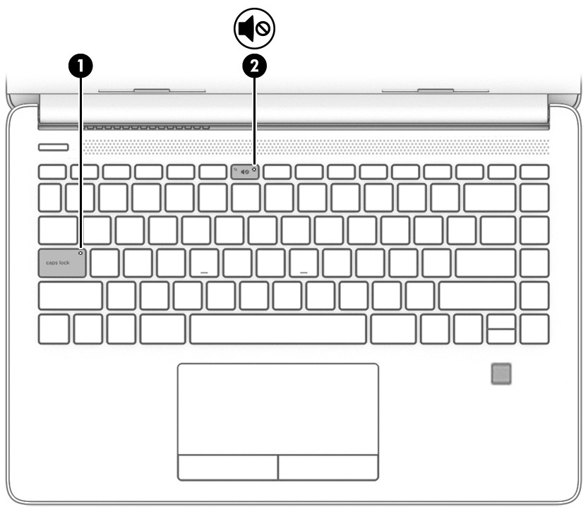 Getting to know your computer | HP® Support