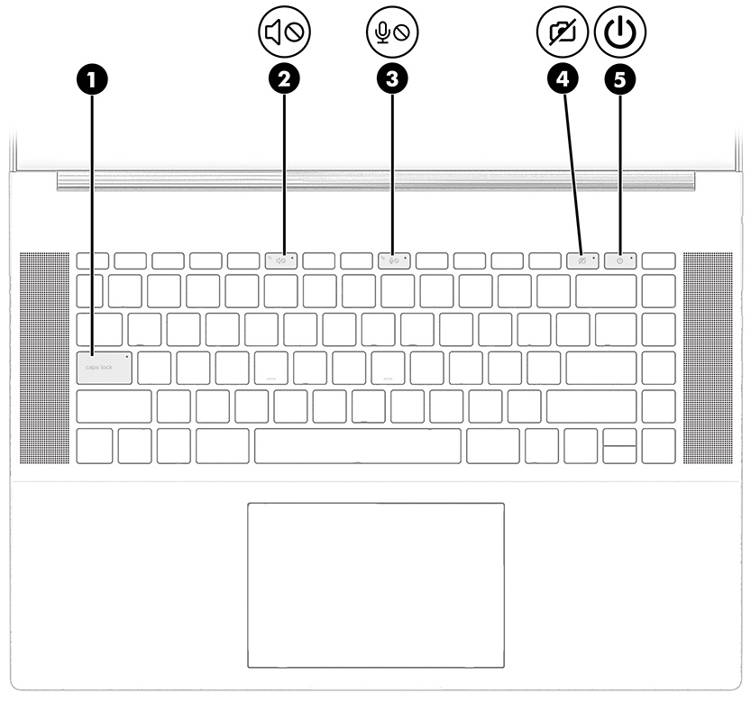 Getting to know your computer | HP® Customer Support