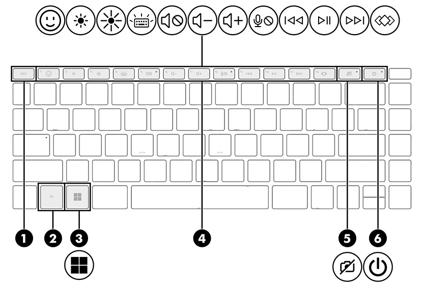 Getting to know your computer | HP® Customer Support