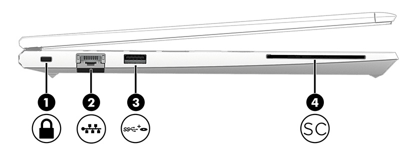 Components | HP® Customer Support