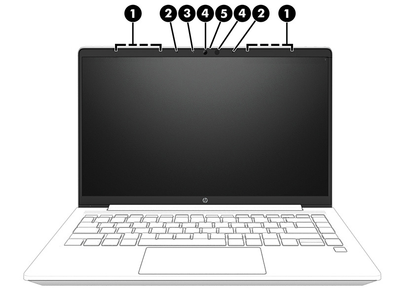 Components | HP® Customer Support