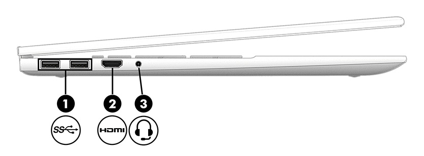 Getting to know your computer | HP® Support