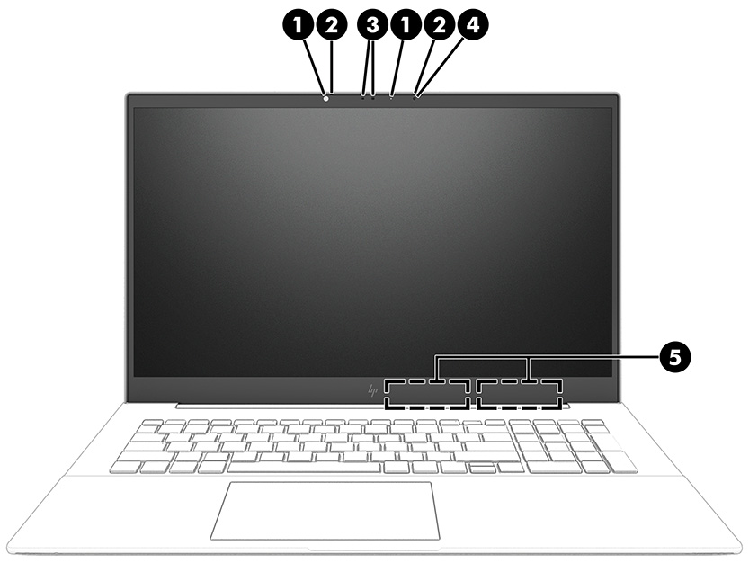 Getting to know your computer | HP® Support