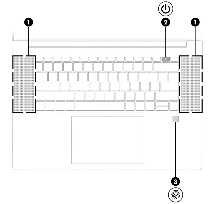 Components | HP® Customer Support