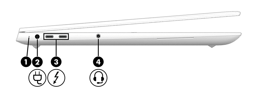 Components | HP® Customer Support