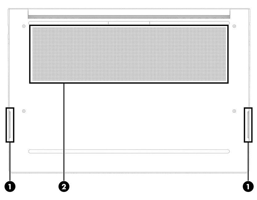 Components | HP® Customer Support