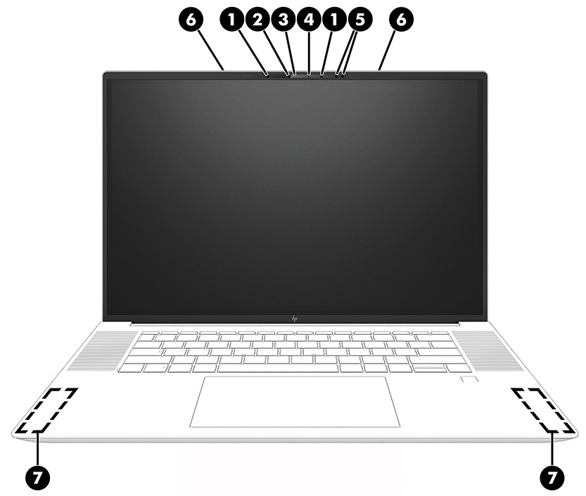 Components | HP® Customer Support