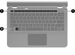 HP Notebooks – Sperren und Freigeben der Fn-Taste (Funktionstaste) | HP ...