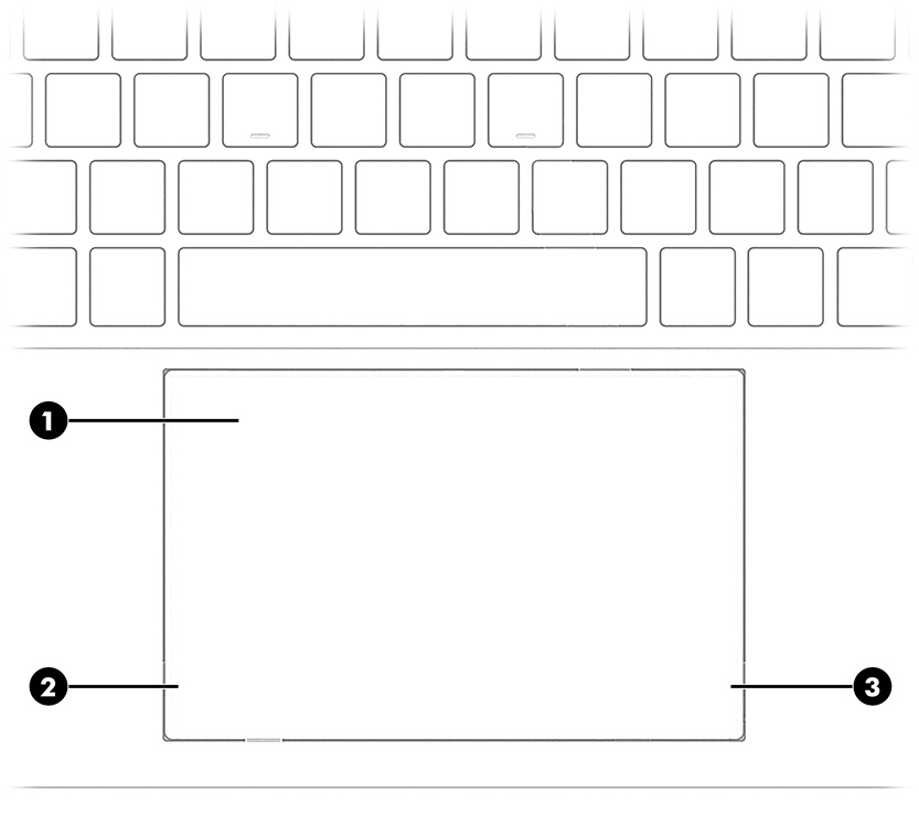 Getting to know your computer | HP® Support