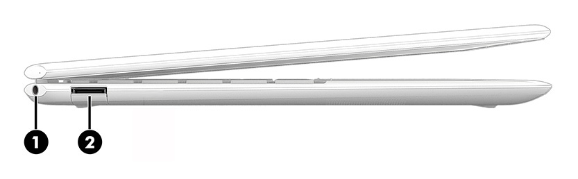 Getting to know your computer | HP® Support