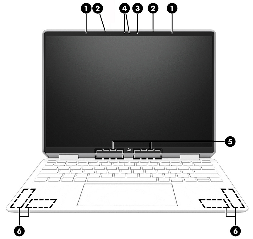 Getting to know your computer | HP® Support