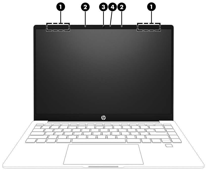 Getting to know your computer | HP® Customer Support